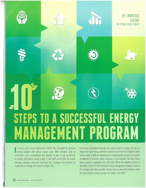 SHG Articles and Presentations